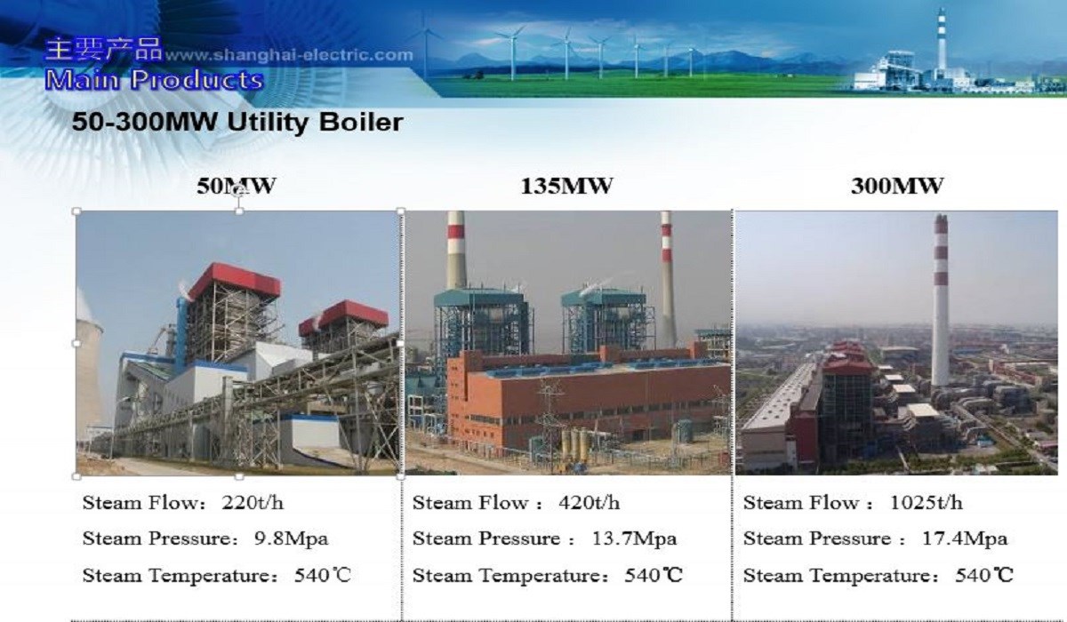 Overview Product Categories Company Profile Contacts