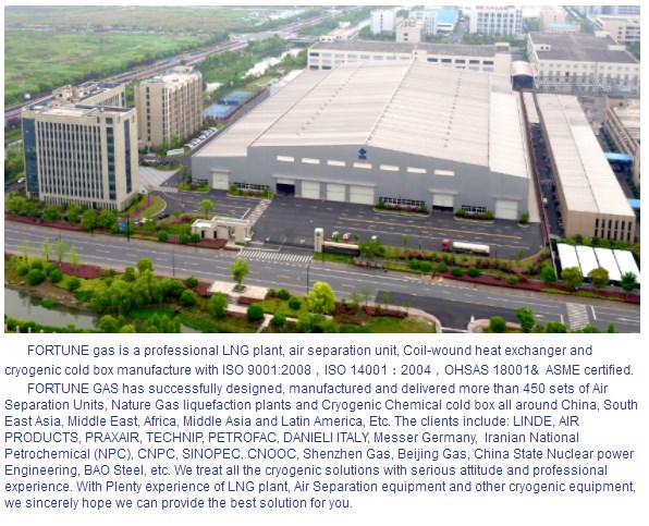 Overview Product Categories Company Profile Contacts