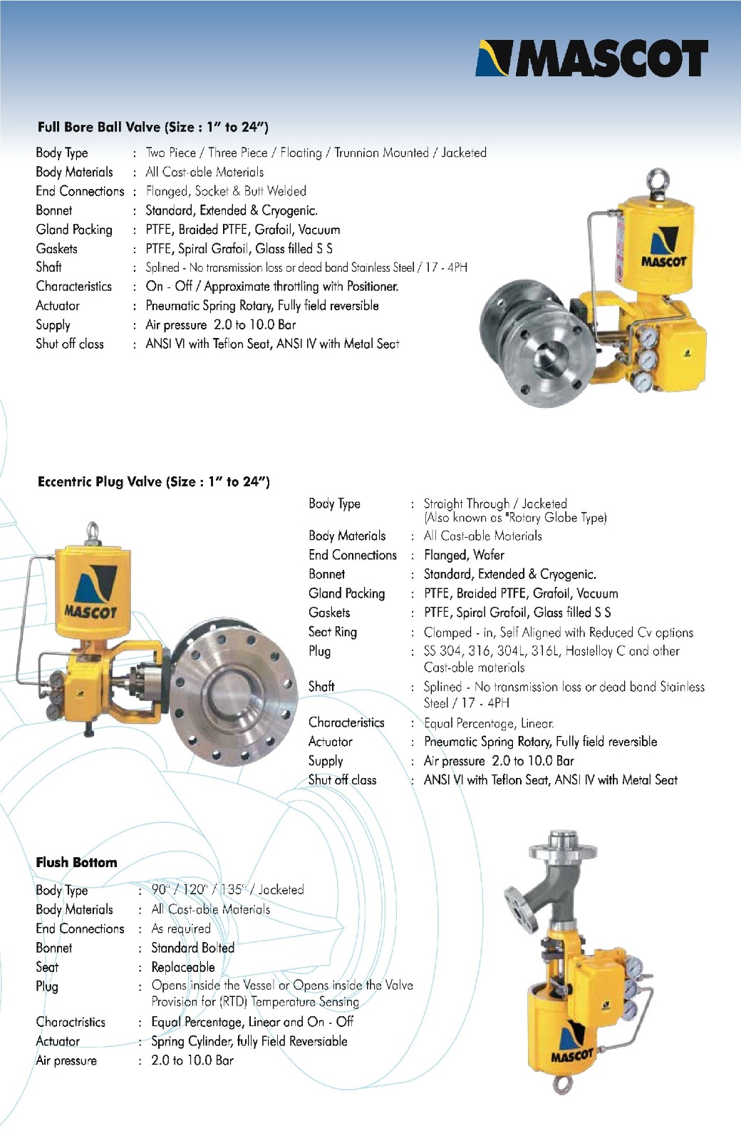 Overview Product Categories Company Profile Contacts